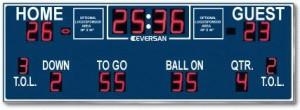 Solar Power Solution - Off the grid! Power your scoreboard anywhere!