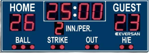Portable Scoreboards - Light Weight, Easy to use, Wheel Carts & More!