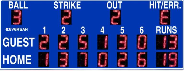 Portable Scoreboards - Light Weight, Easy to use, Wheel Carts & More!