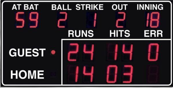 Portable Scoreboards - Light Weight, Easy to use, Wheel Carts & More!