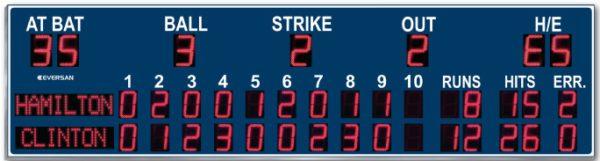 Portable Scoreboards - Light Weight, Easy to use, Wheel Carts & More!