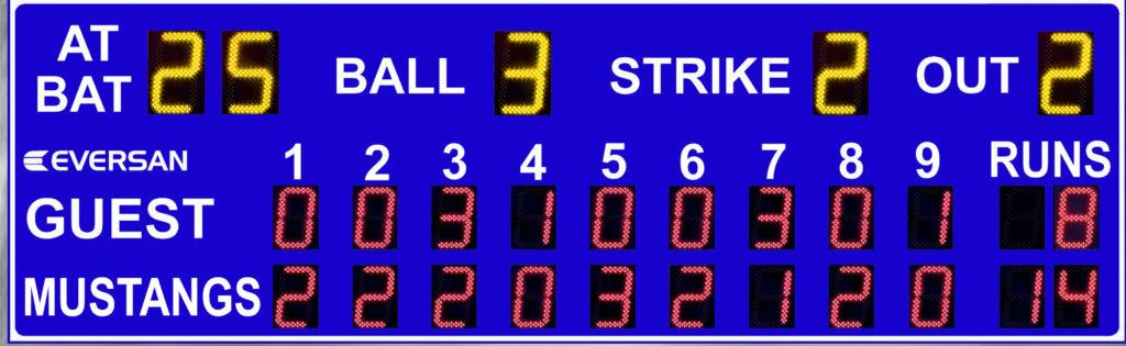 Portable Scoreboards - Light Weight, Easy to use, Wheel Carts & More!