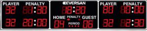 Solar Power Solution - Off the grid! Power your scoreboard anywhere!